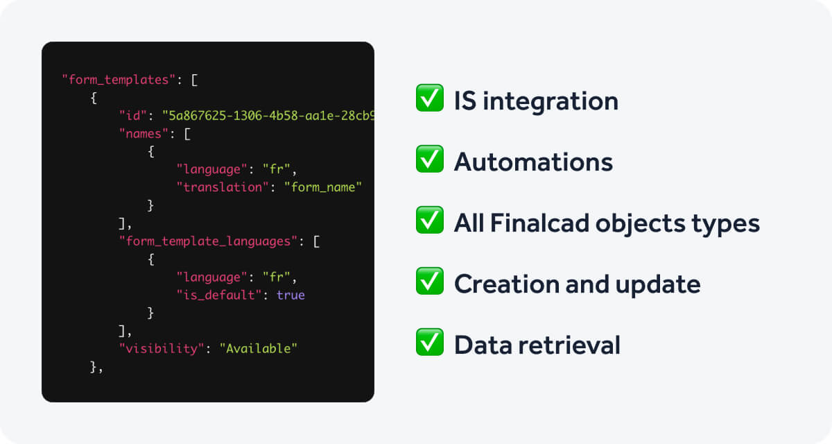 Finalcad One Year In Review 2022